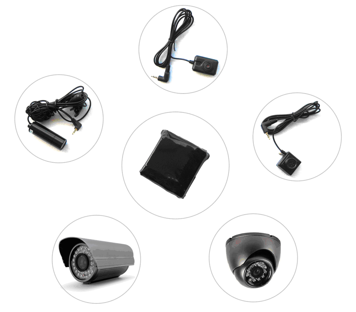 OTP-3GM-P2 Active Alert 3G GSM 2CH camera & mini DVR - One Tech Intl ...