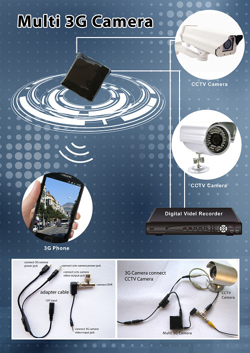 OTP-3GM-P2 Active Alert 3G GSM 2CH camera & mini DVR - One Tech Intl ...